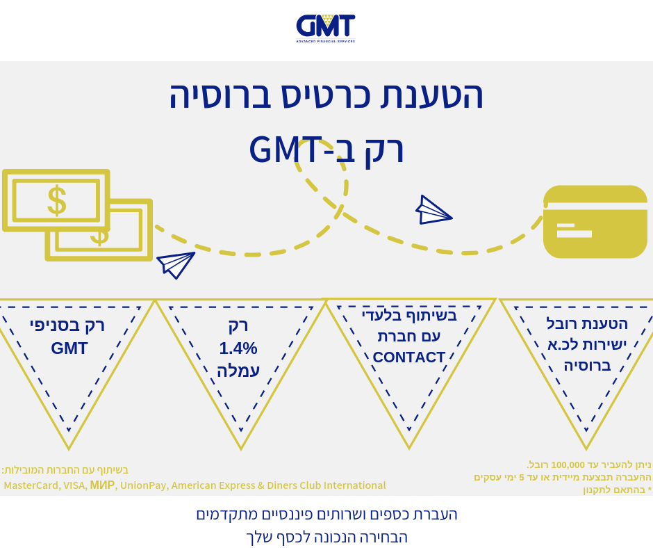 GMT | Money-Transfer - העברת כספים ושרותים פיננסיים מתקדמים