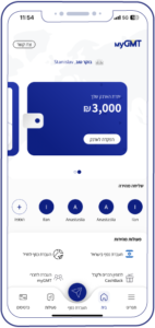 העברת כספים לחו"ל, שליחת כסף באינטרנט בארץ ובעולם עם GMT
