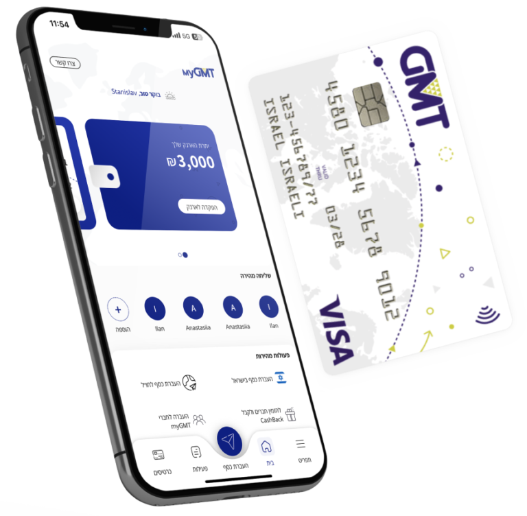 GMT Prepaid Visa Card | GMT - Global Money Transfers